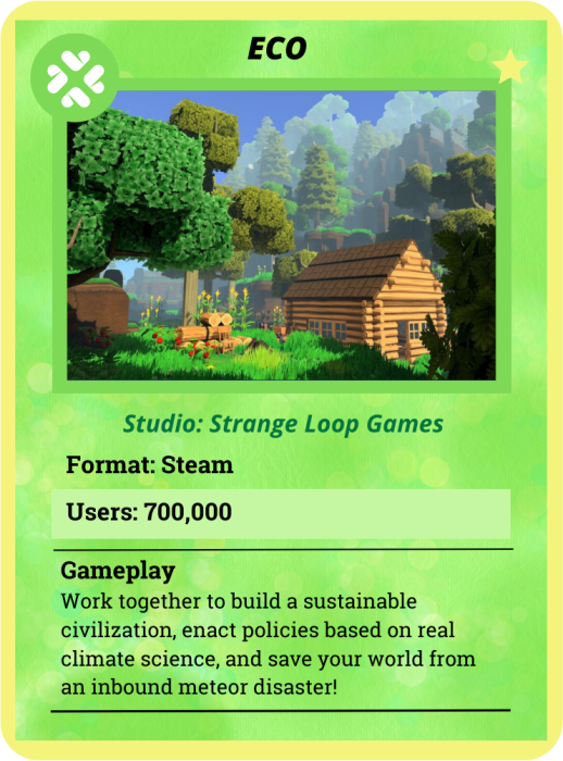 Five games taking on climate change - Climate Resilience Center